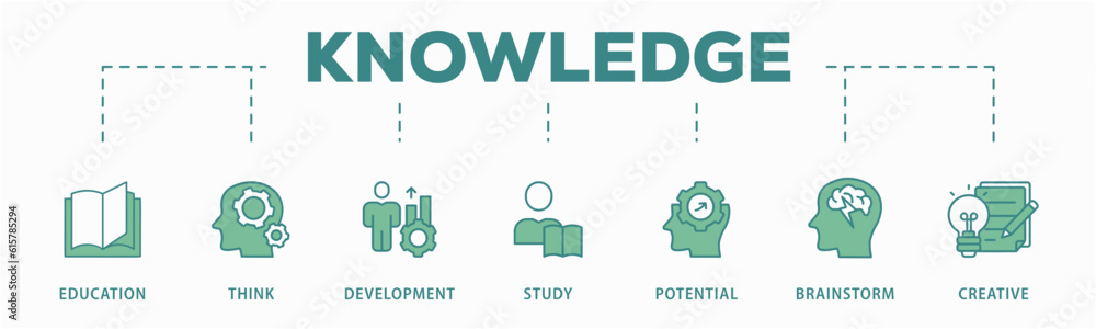 Knowledge transfer banner web icon vector illustration concept with ...