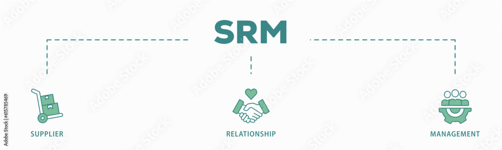 Vetor de Srm banner web icon vector illustration concept of supplier ...