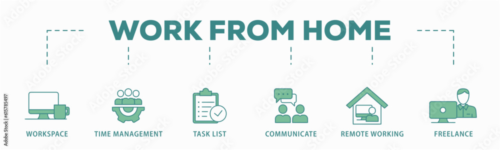 Work from home banner web icon vector illustration concept of wfh with ...