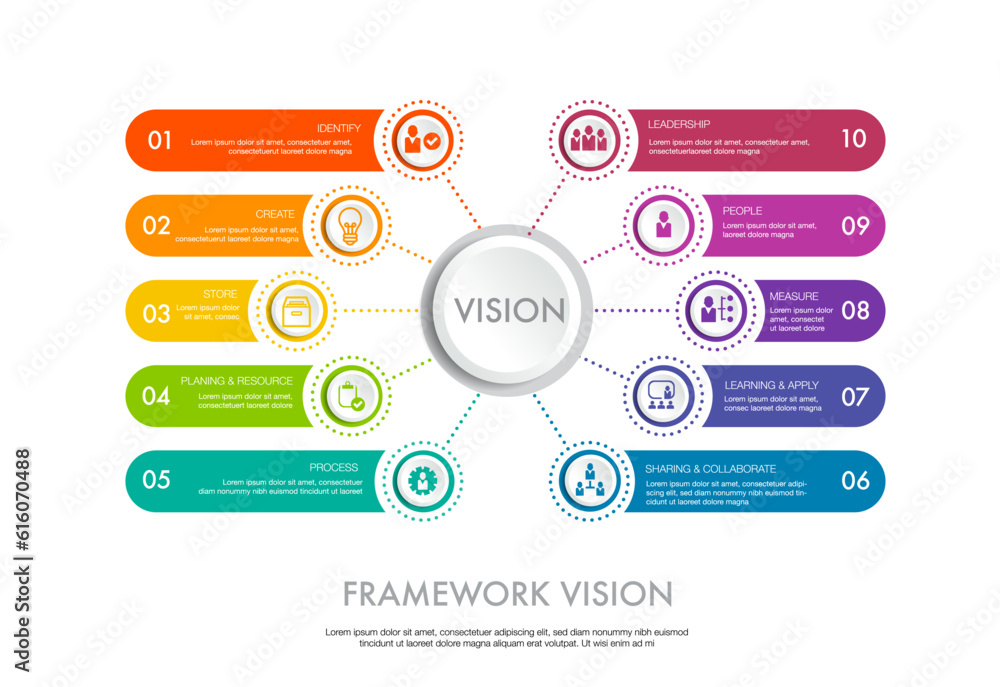 Infographic template for business framework vision 10 processes ,Modern ...