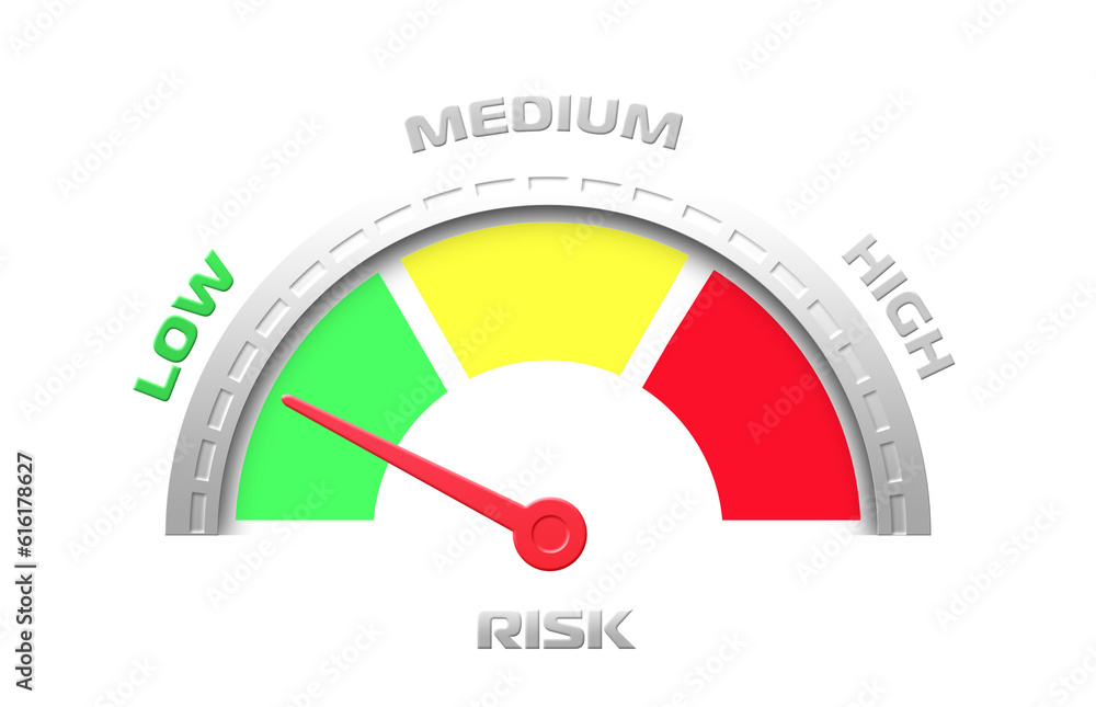 risk level indicator, (LOW, MEDIUM, HIGH,) icon, scale with an arrow ...