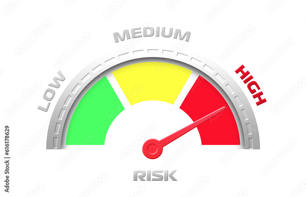 risk level indicator, (LOW, MEDIUM, HIGH,) icon, scale with an arrow ...