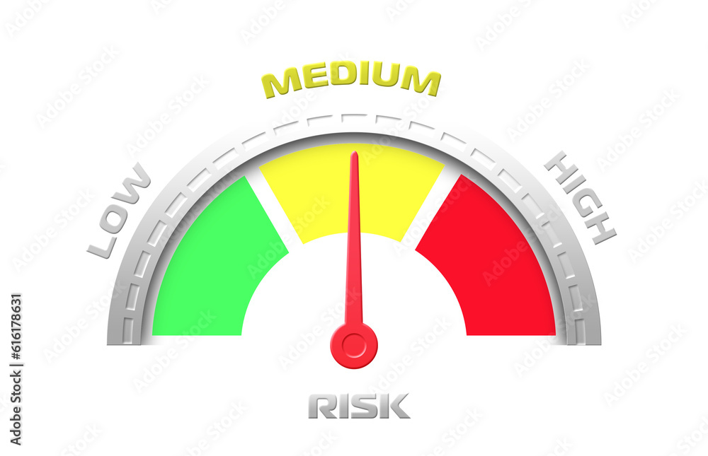 risk level indicator, (LOW, MEDIUM, HIGH,) icon, scale with an arrow ...