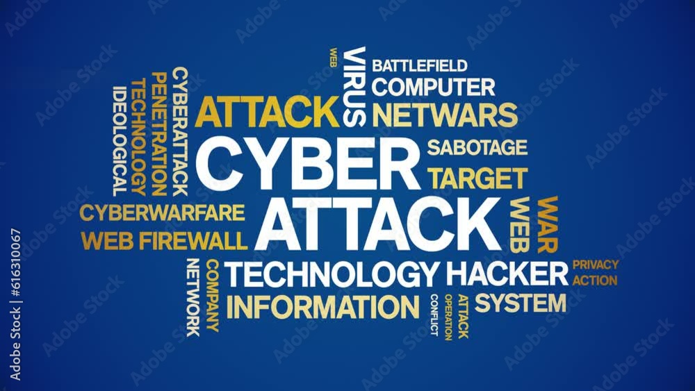 Cyber Attack animated tag word cloud;text design animation kinetic ...