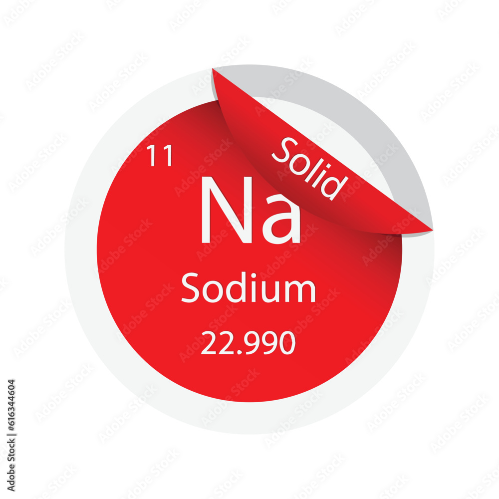 illustration of chemistry, The periodic table of the elements, Sodium ...