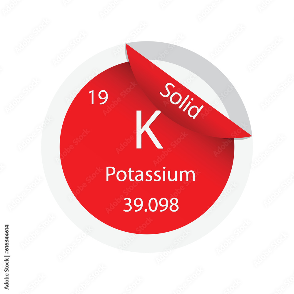 illustration of chemistry, The periodic table of the elements ...