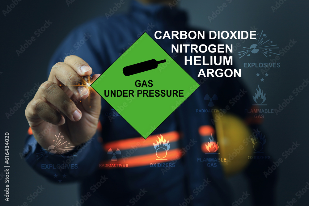 Hazardous gas warning sign in a pressure vessel There is a danger of ...