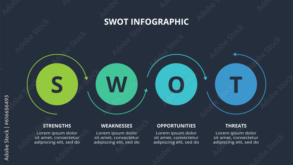 SWOT diagram with 4 steps, options, parts or processes. Template for ...