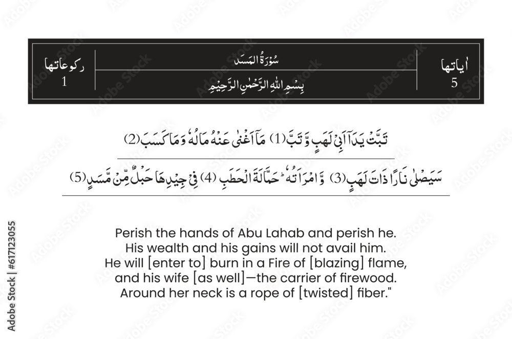 One of the Surah of Quran Majeed with English Translation Stock Vector ...