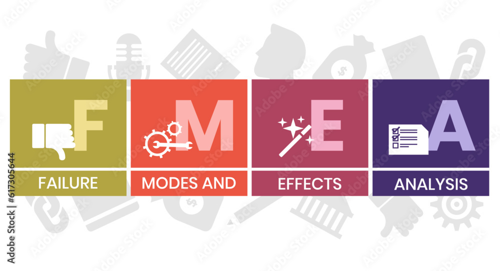 FMEA - Failure Modes and Effects Analysis acronym. business concept ...