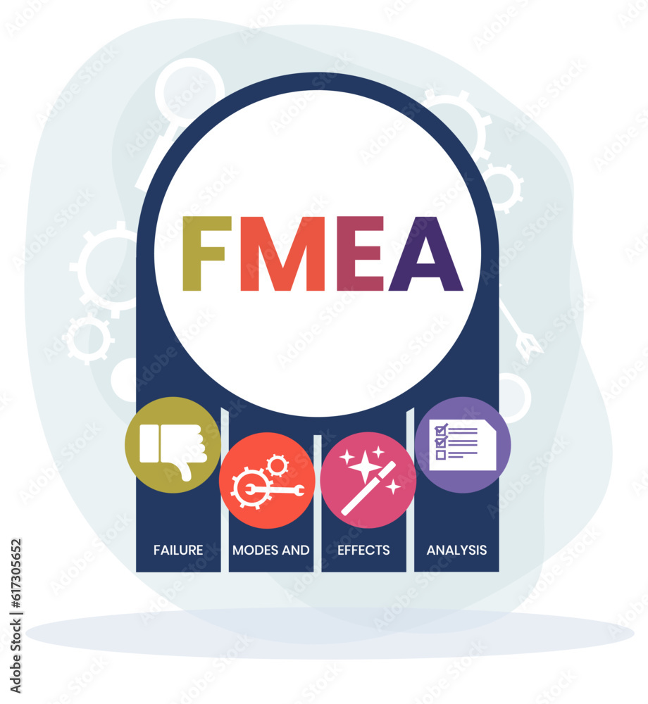FMEA - Failure Modes and Effects Analysis acronym. business concept ...