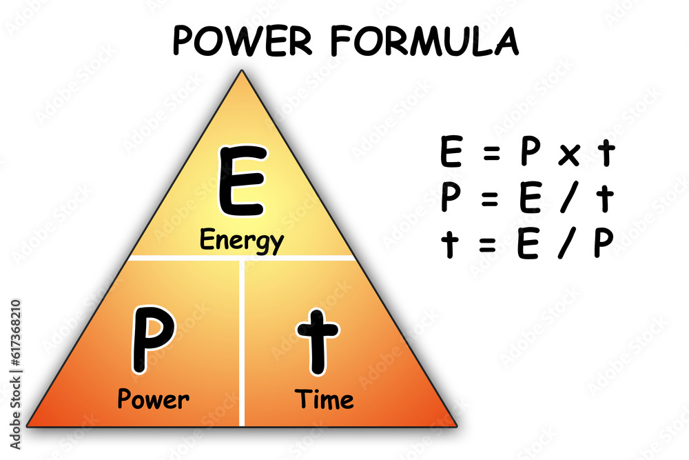 Power Formula Triangle Isolated On A White Background Stock