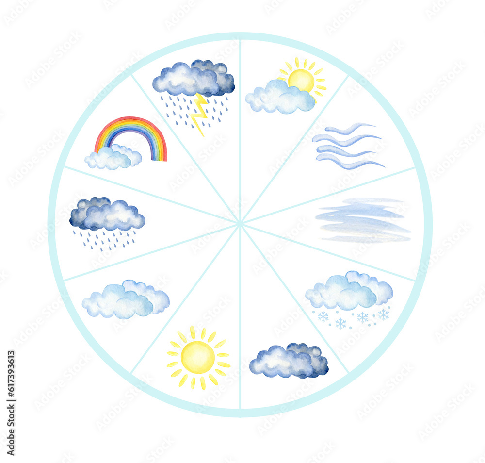 Weather elements, meteorology. Preschool. Development for children ...