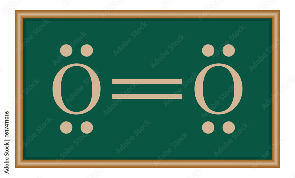 Lewis structure of O2 on white background. Chemistry resources for ...
