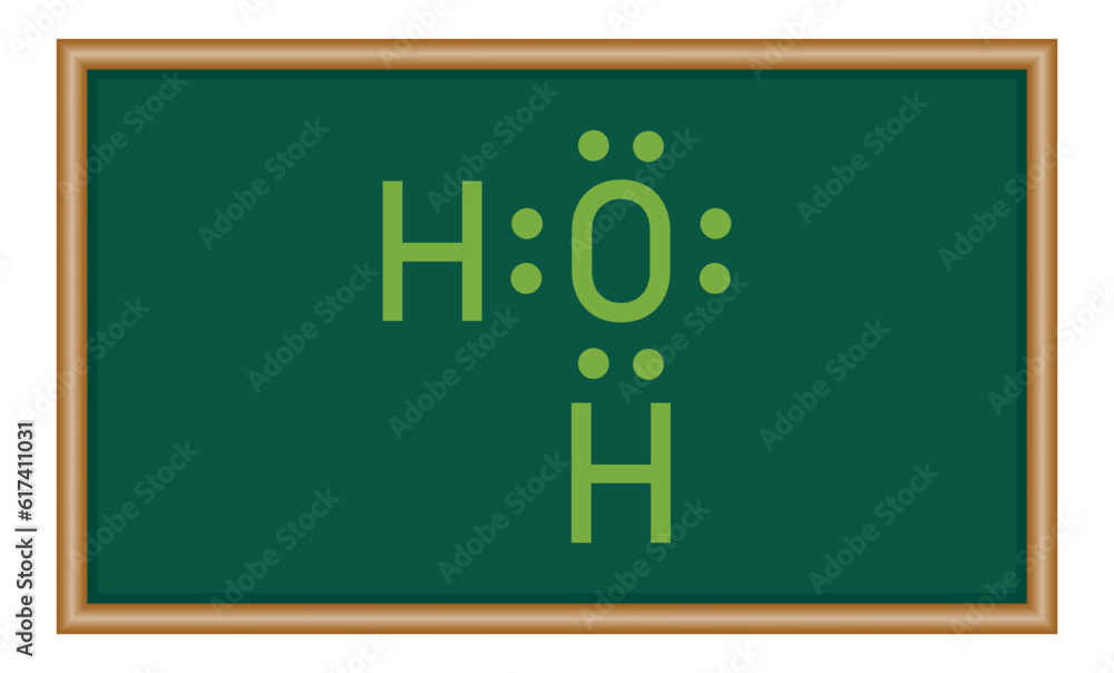 Lewis structure of water (H2O). Chemistry resources for teachers and ...