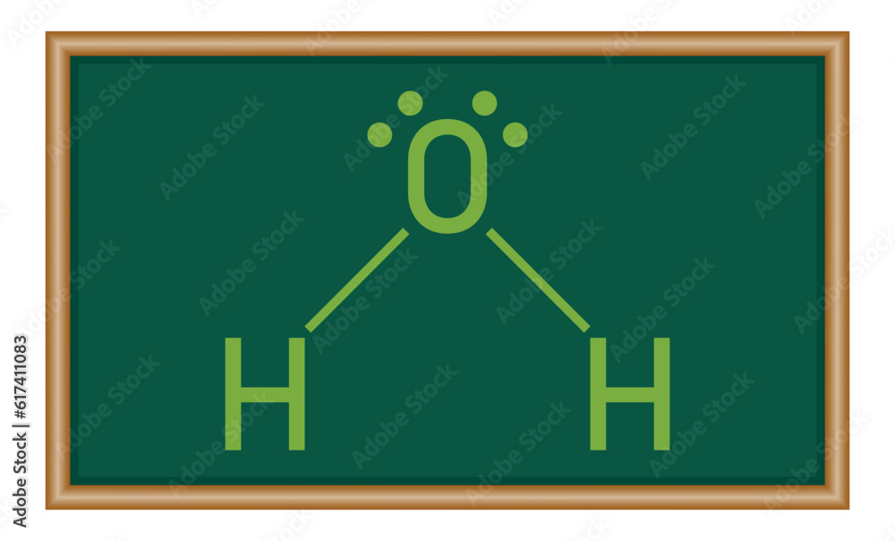 Lewis structure of water (H2O). Chemistry resources for teachers and ...