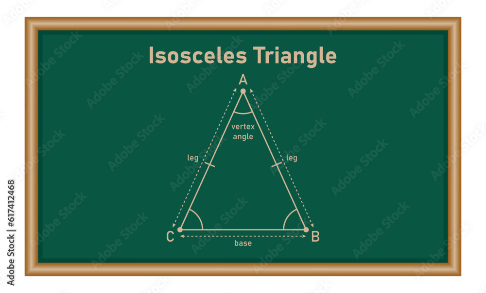 Isosceles triangle shape in geometry. Mathematics resources for ...