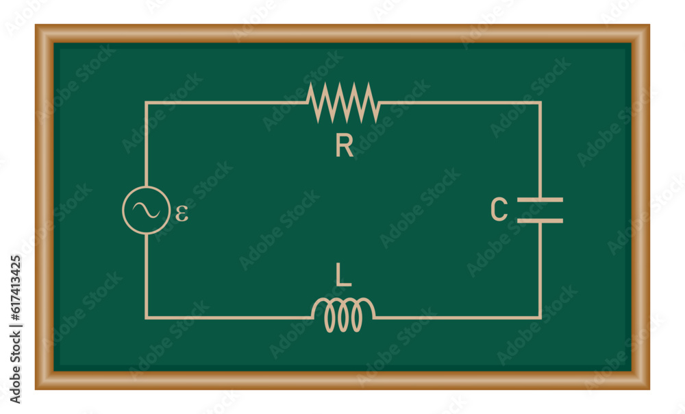 Series LCR circuit connected to an AC source. Resistor, Capacitor and ...
