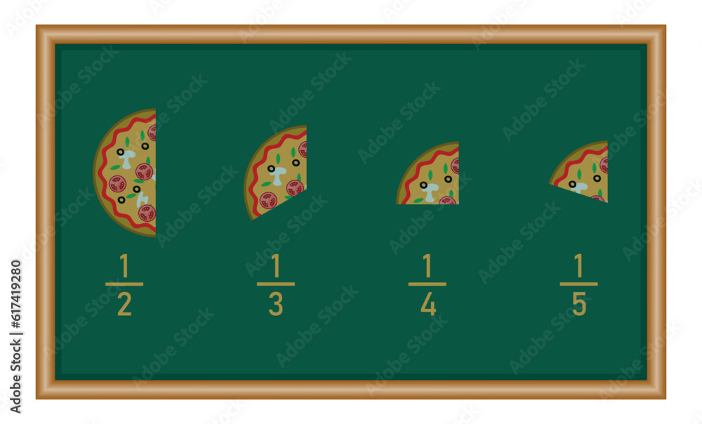Fraction pizzas. Fraction for kids. Pizza slices. Fraction fun with ...