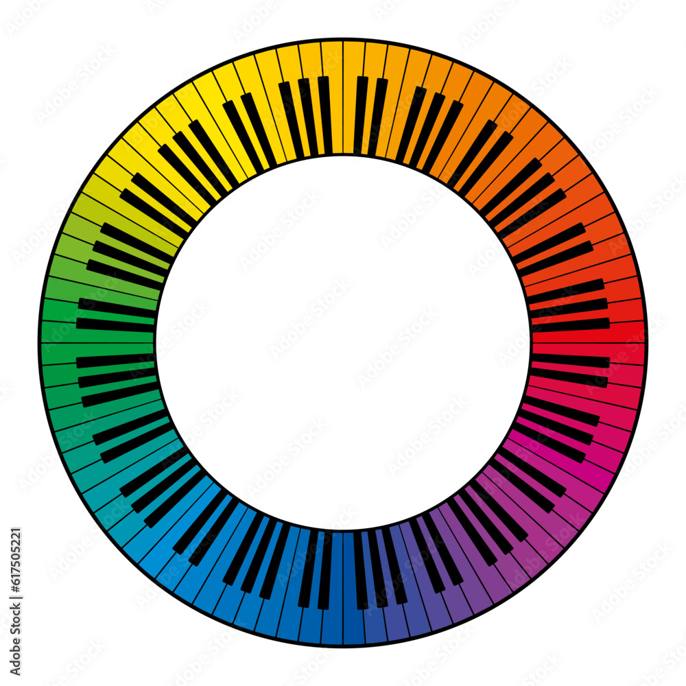Musical keyboard, circle frame, with twelve octaves of rainbow colored ...