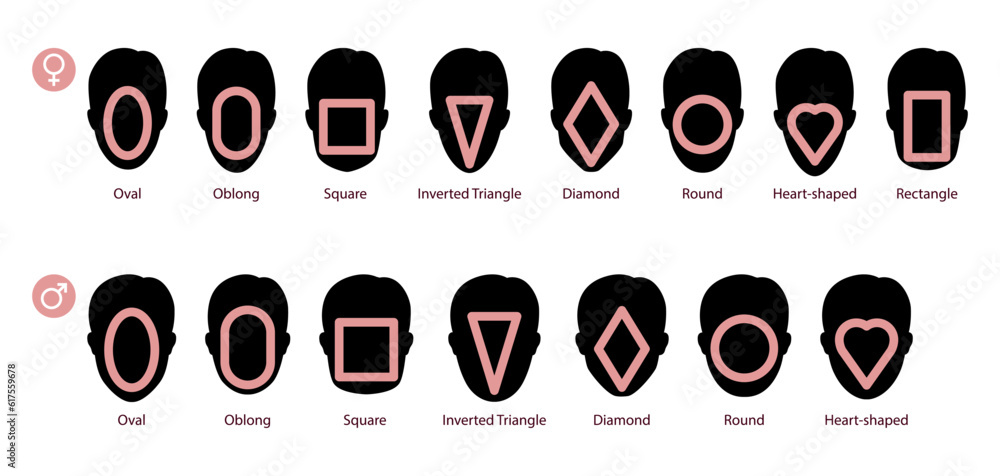 Set of Women Men faces shape types silhouette - oval, oblong, square ...