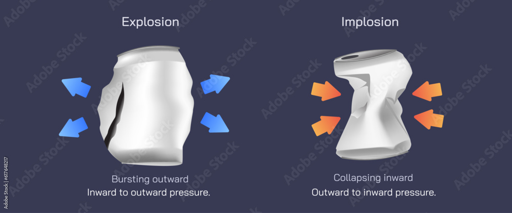 Explosion force works outward, but in an implosion force works inward ...