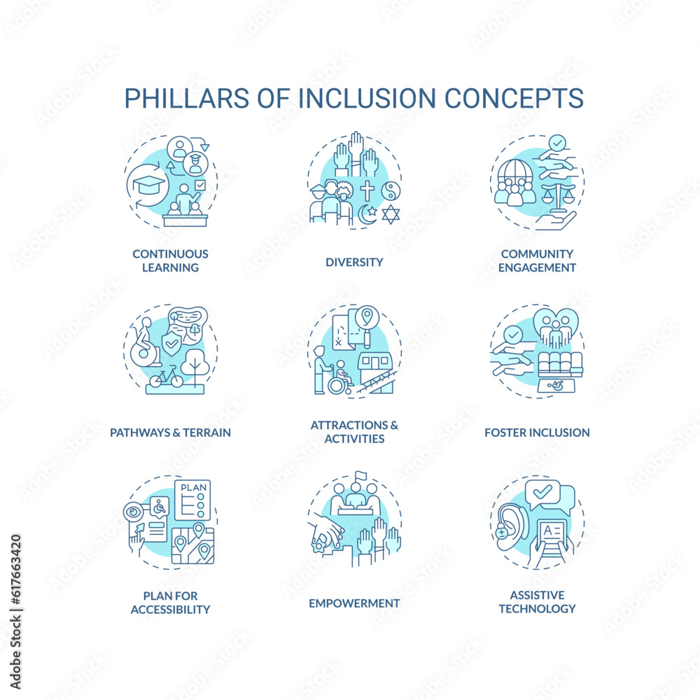 Pillars of inclusion turquoise concept icons set. Equal opportunity ...