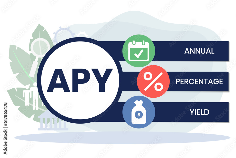APY - Annual Percentage Yield acronym. business concept background ...