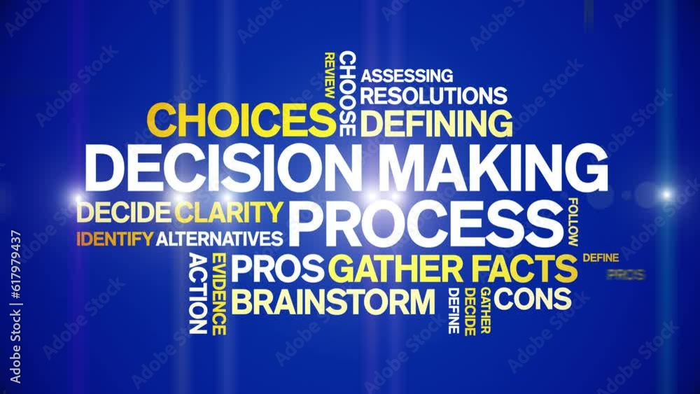 decision making process animated tag word cloud;text design animation ...