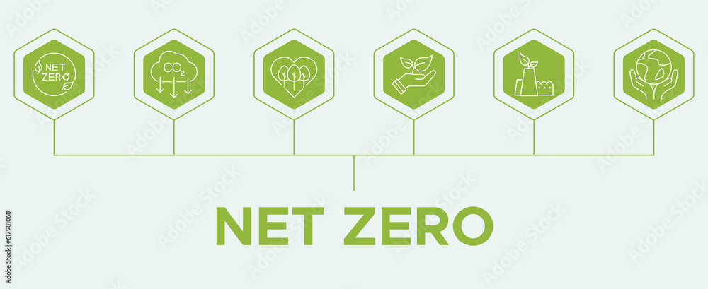 Zero Net Carbon C02 Banner with ESG Icons, ESG Banner, ESG Infographics ...