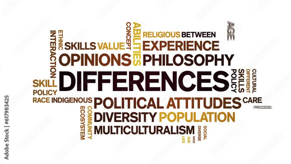 Differences animated tag word cloud;text design animation kinetic ...