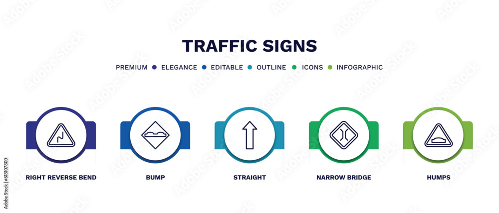set of traffic signs thin line icons. traffic signs outline icons with ...