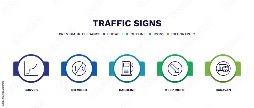 set of traffic signs thin line icons. traffic signs outline icons with ...