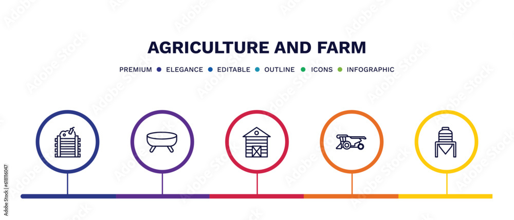 set of agriculture and farm thin line icons. agriculture and farm ...