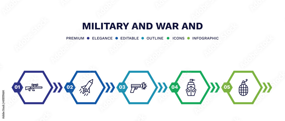set of military and war and thin line icons. military and war outline ...