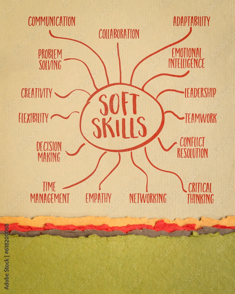 soft skills infographics or mind map sketch on art paper, business ... soft skills infographics or mind map sketch on art paper, business ...