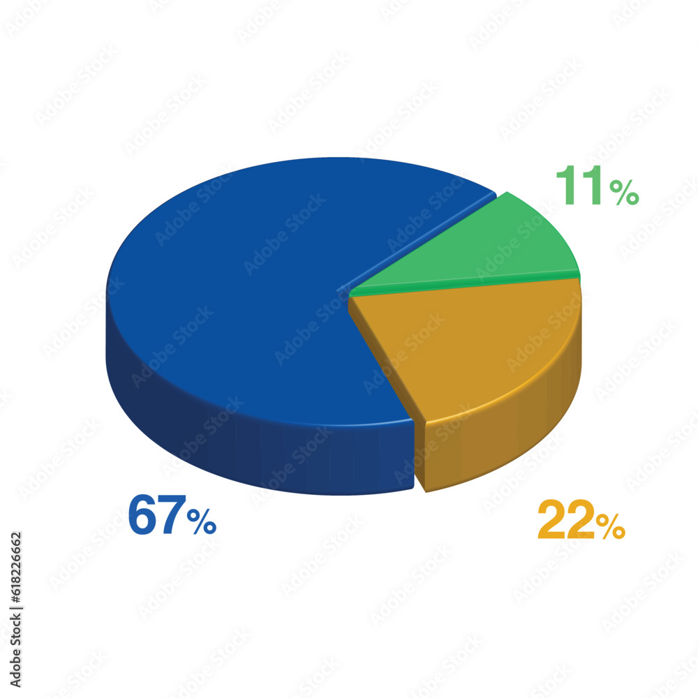 11 67 22 percent 3d Isometric 3 part pie chart diagram for business ...