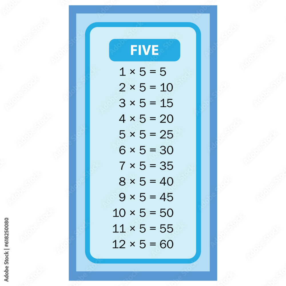 Times tables Five charts with white background illustration. Vector ...