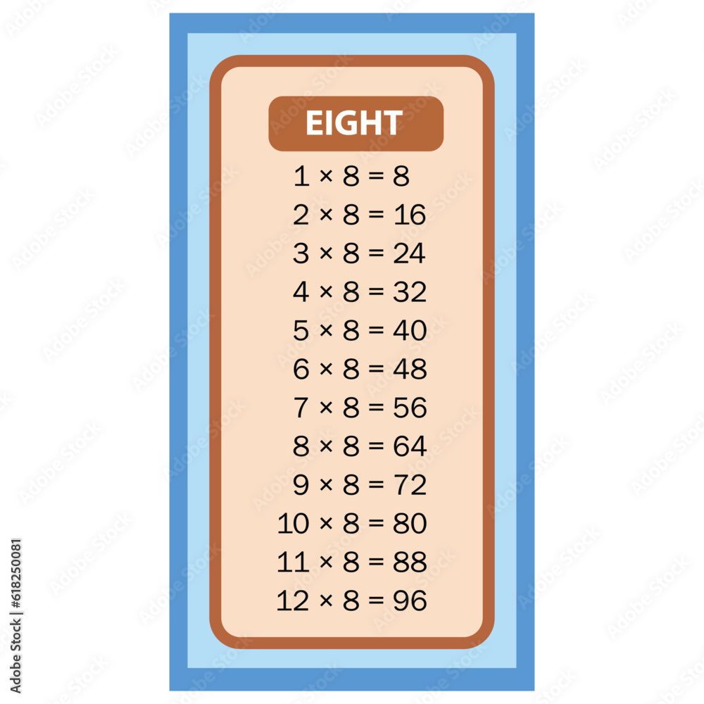 Times tables Eight charts with white background illustration. Vector ...