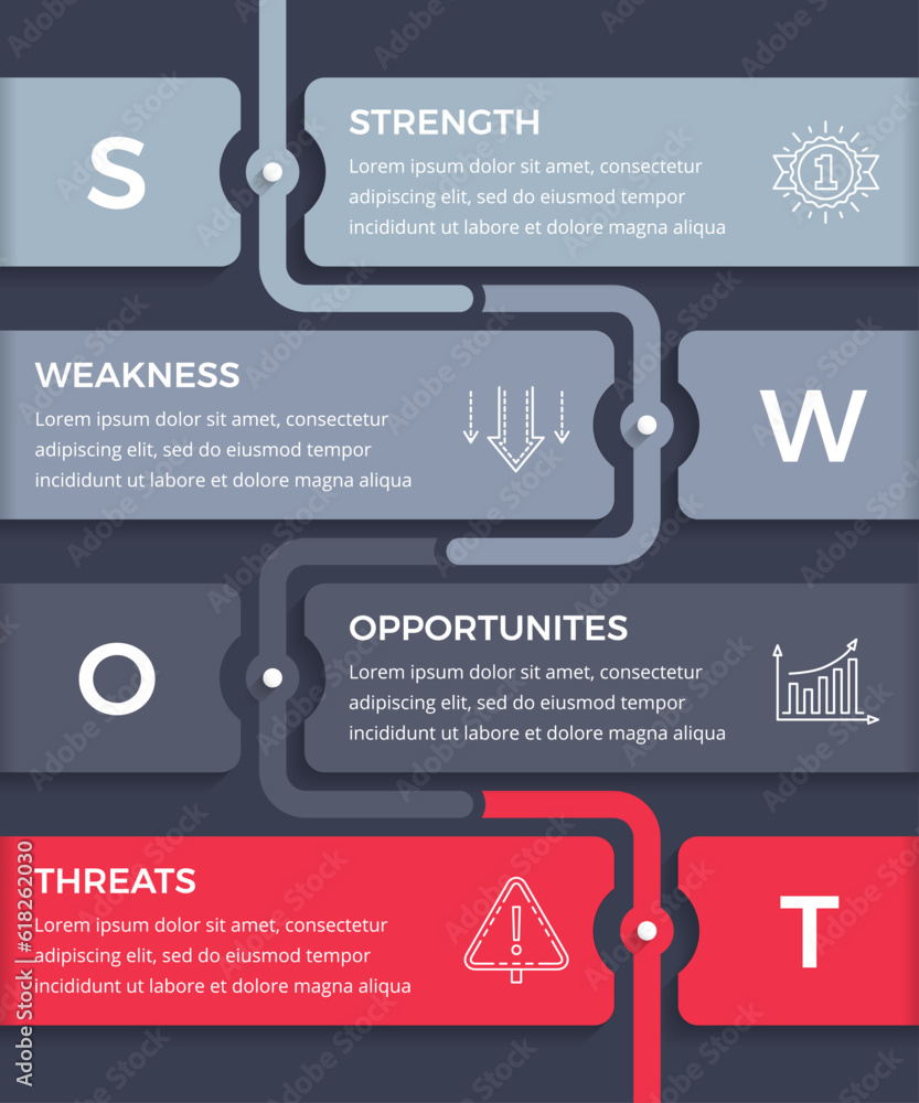 Photo & Art Print SWOT Analysis diagram - business infographics ...