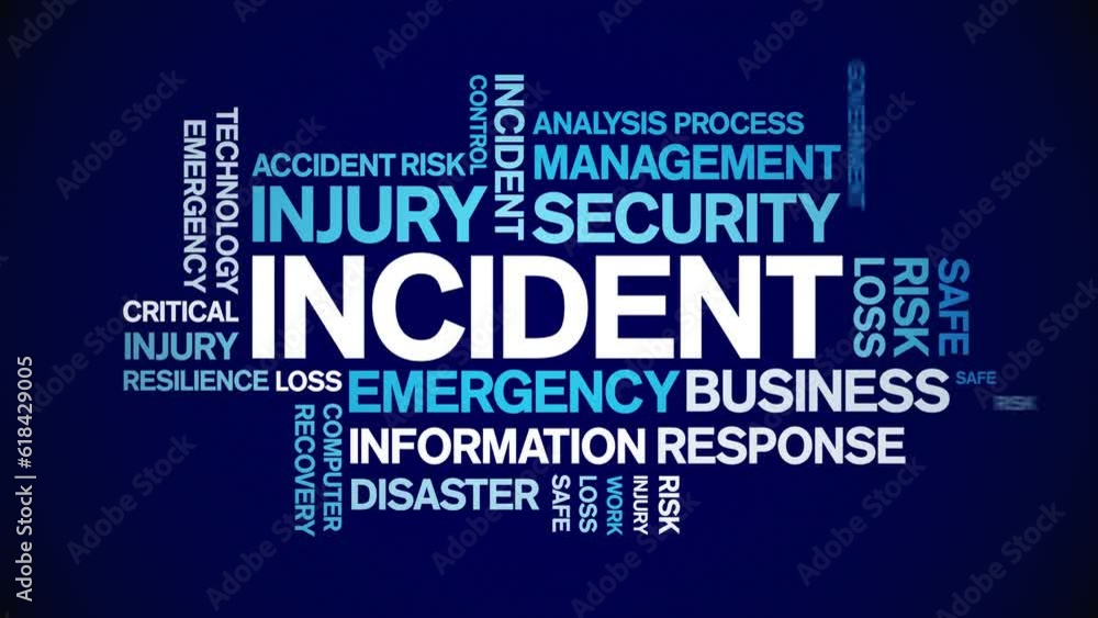 incident animated tag word cloud;text design animation kinetic ...
