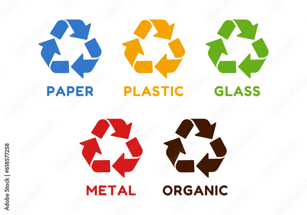 Vector recycling symbols: paper, plastic, glass, metal, organic ...