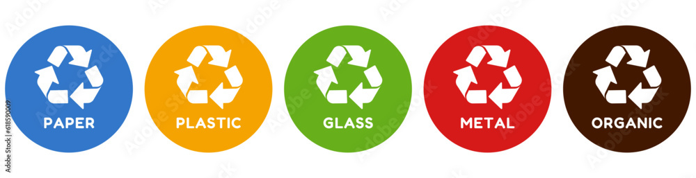 Vector recycling symbols: paper, plastic, glass, metal, organic ...