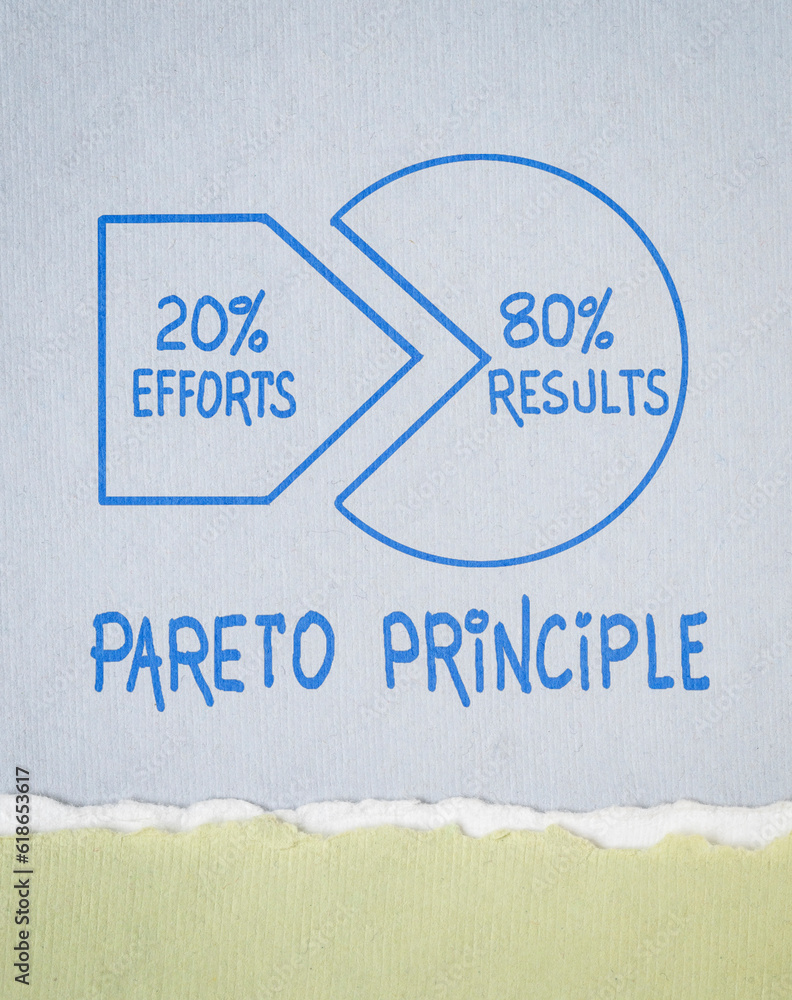 Pareto 80-20 principle - handwriting and sketch on a art paper ...