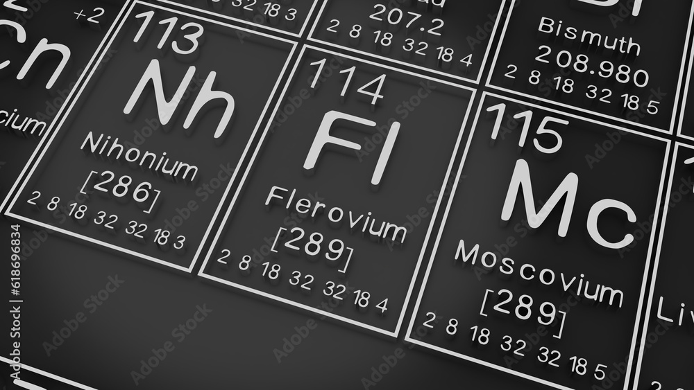 Nihonium, Flerovium, Moscovium on the periodic table of the elements on ...