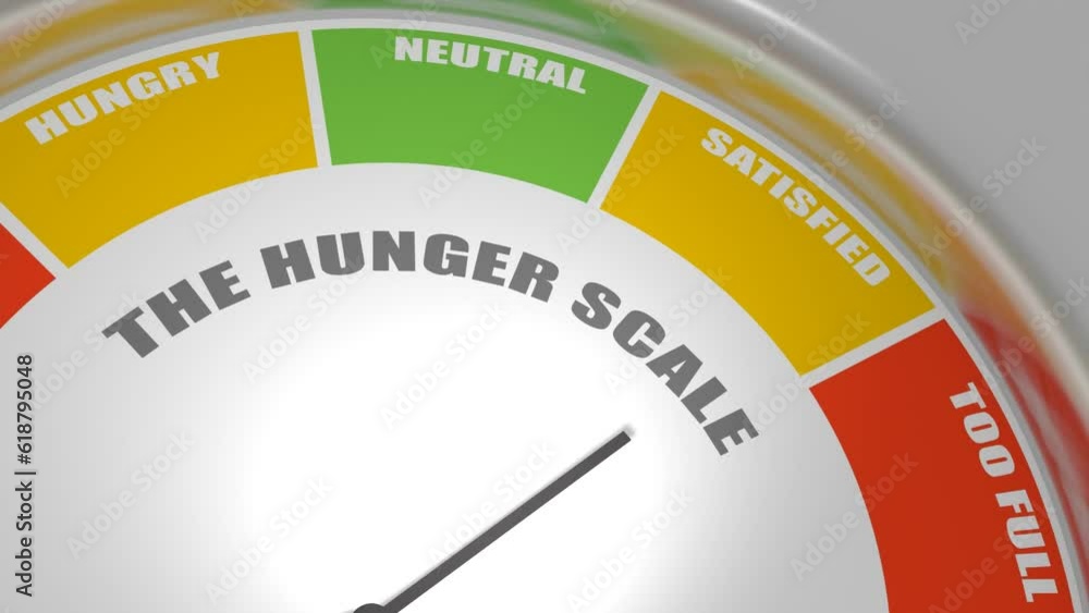Hunger scale with arrow, measurement value. Chart indicating eat stages ...