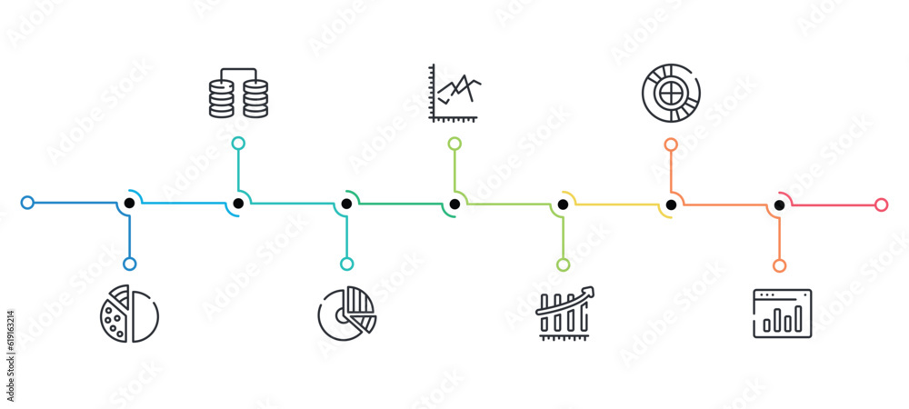 set of user interface outline icons with infographic template. thin line icons included pie ...