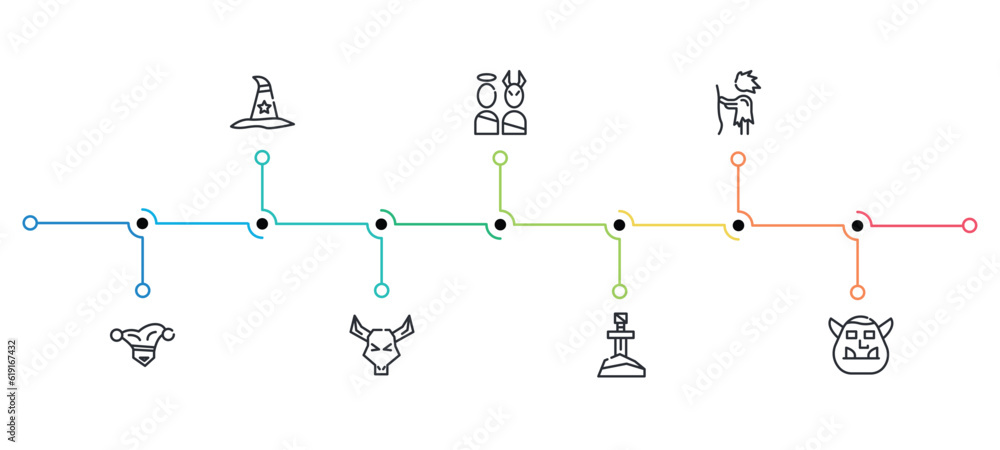 set of fairy tale outline icons with infographic template. thin line ...