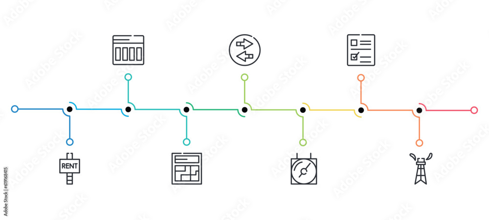 set of industry outline icons with infographic template. thin line ...