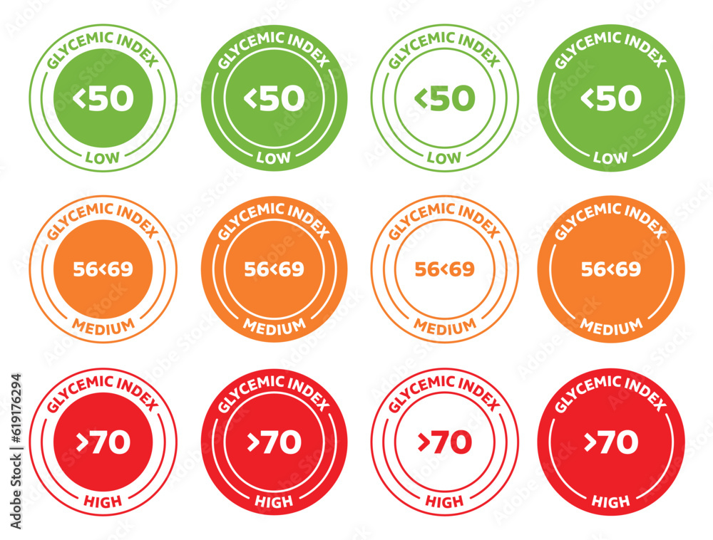 Low, medium, and high glycemic index icons set. Less than 50, greater ...